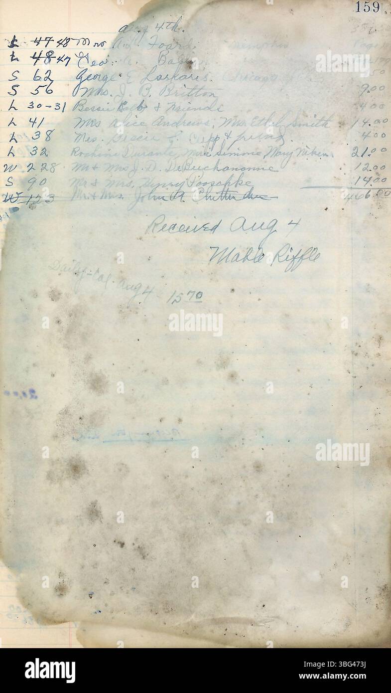 This page of the Camp Chesterfield hotel ledger from 1950-1952 details ...