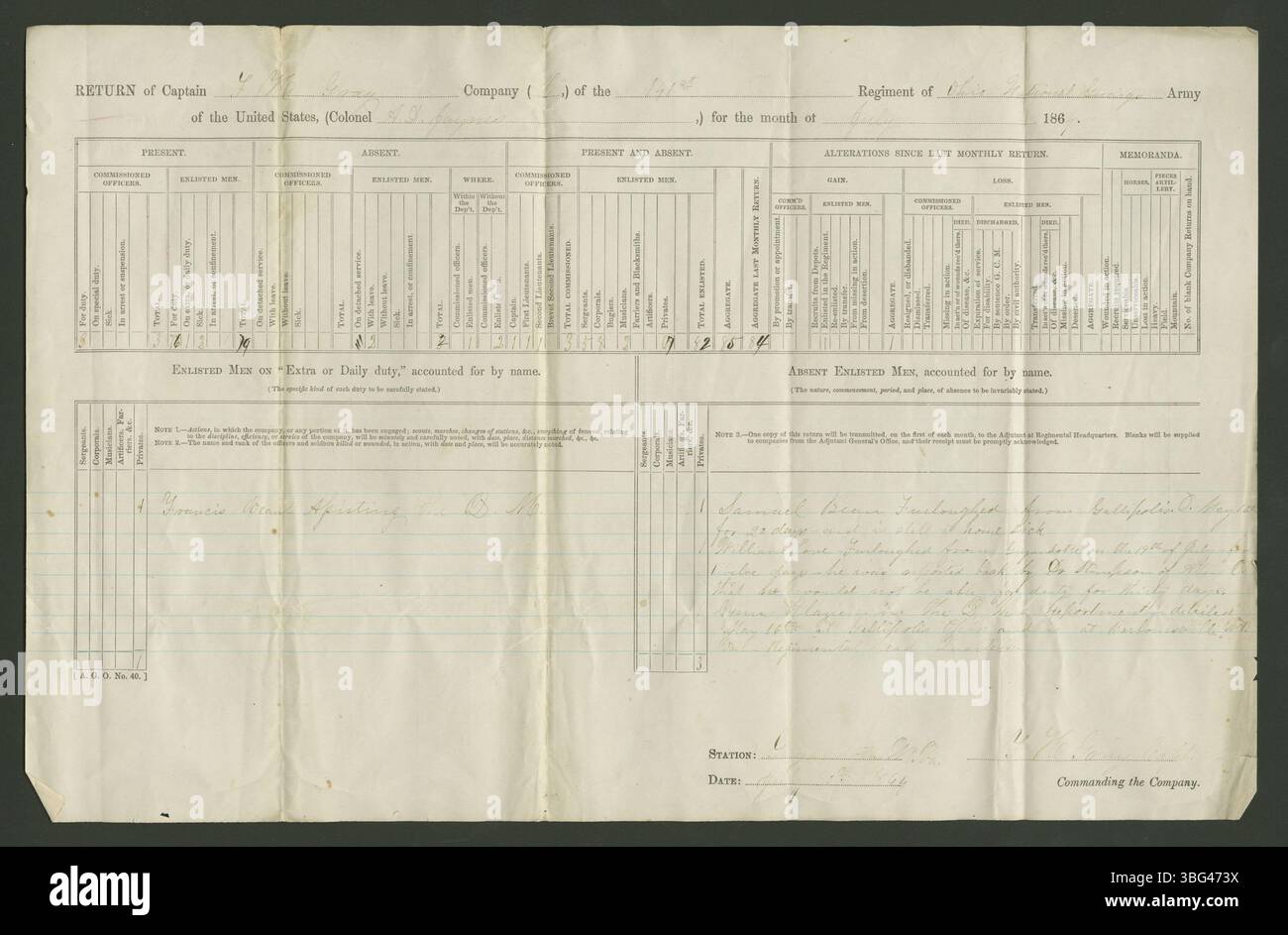 This is the second page of the absence report form for Company C, 36th ...