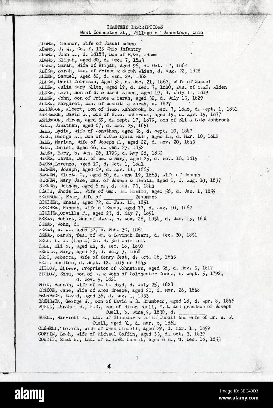 This 1971 compilation by the Johnstown Genealogy Society records cemetery inscriptions from ...