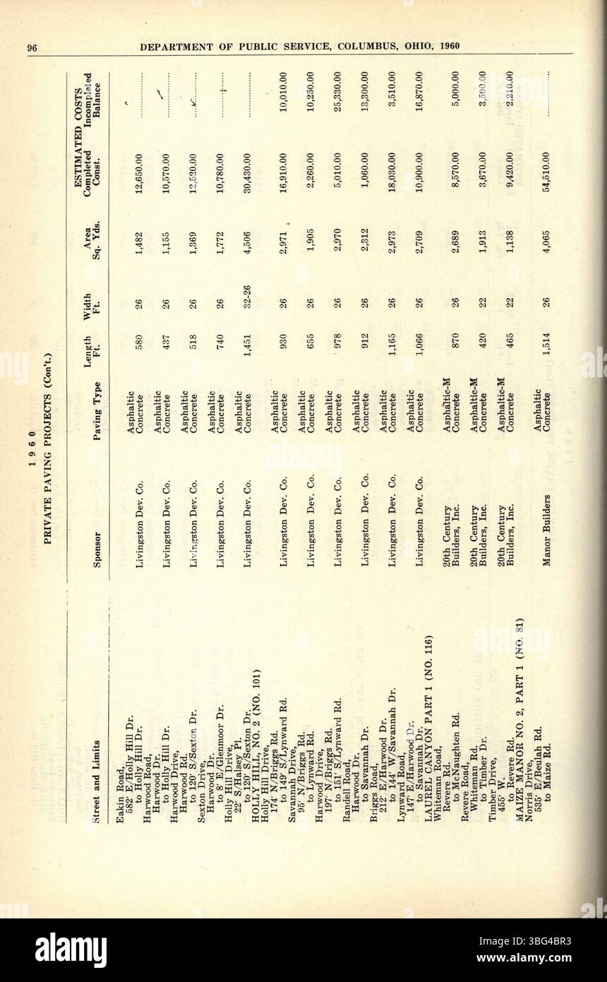 This section provides a detailed overview of the city’s operations and fiscal activities for ...