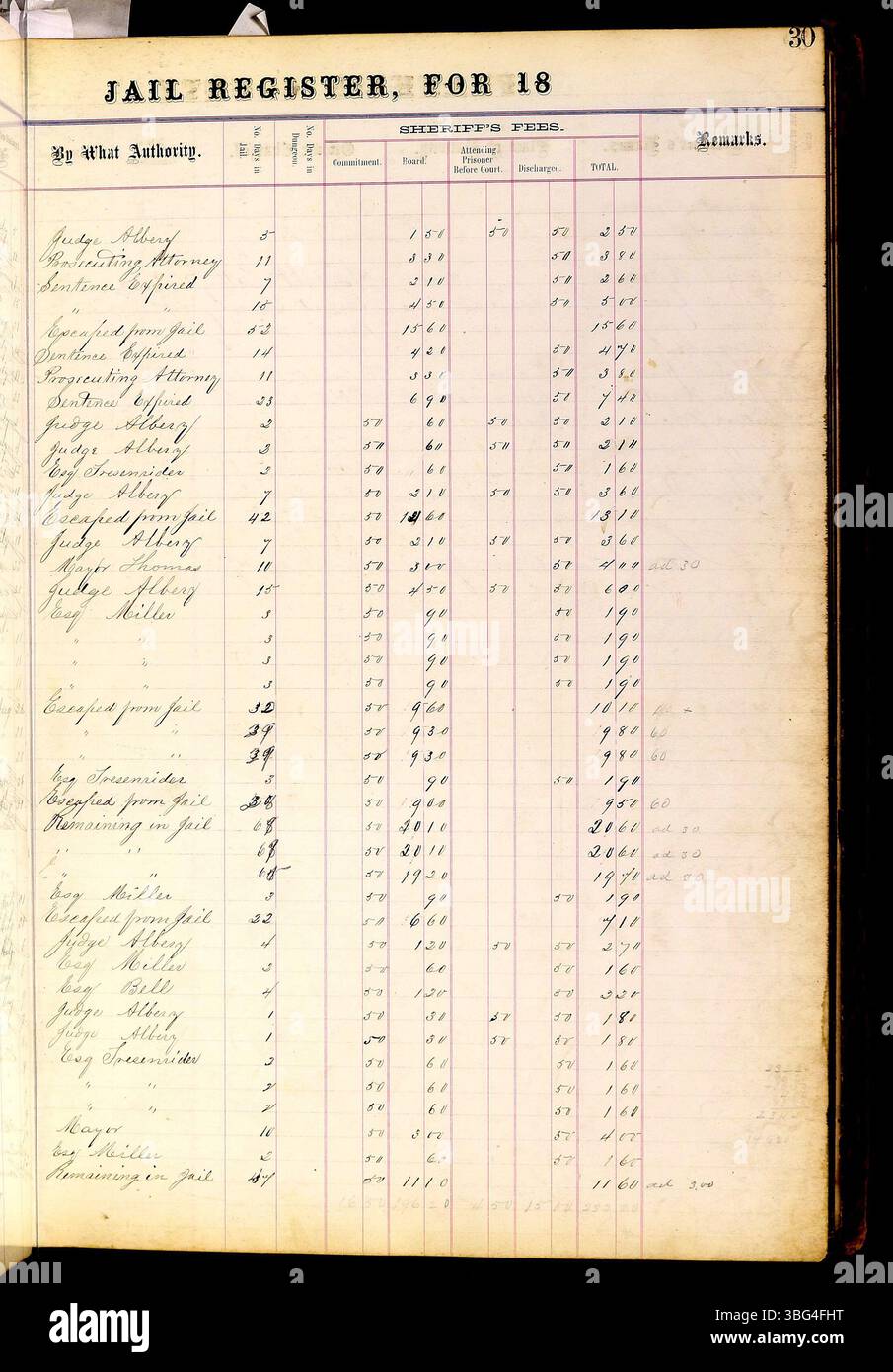 Inmate register hi-res stock photography and images - Alamy