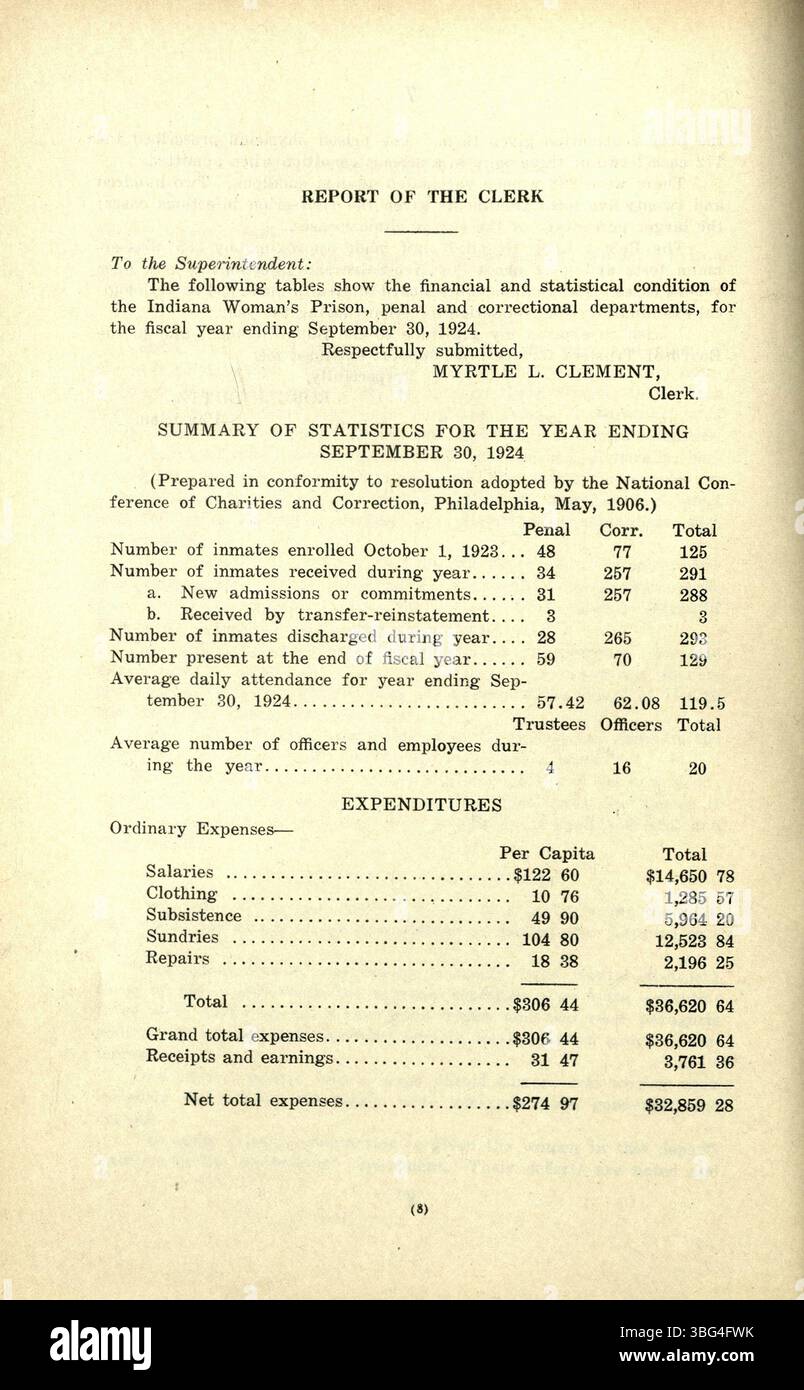 This section of the 1924 annual report from the Indiana Woman’s Prison ...