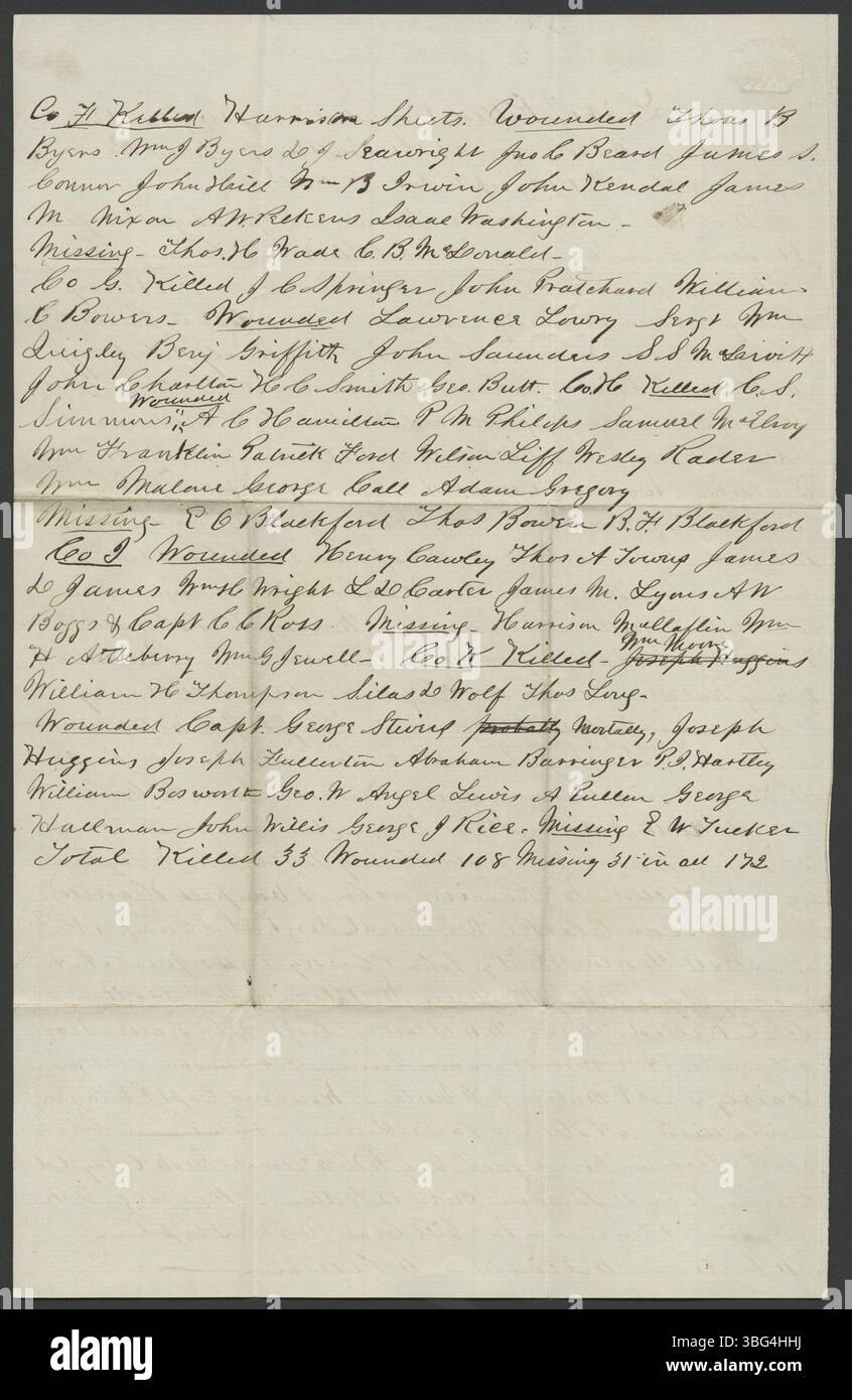 The letter from William Parker Johnson to William Blackstone, dated ...