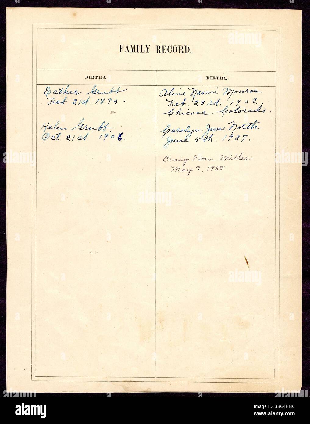 This page includes the Bible records of Abraham Grubb and his family ...