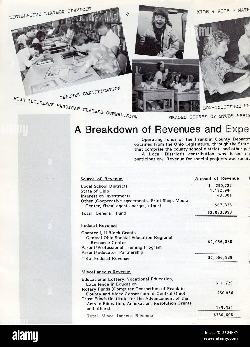 The 1986-1987 Annual Report from the Franklin County Board of Education ...