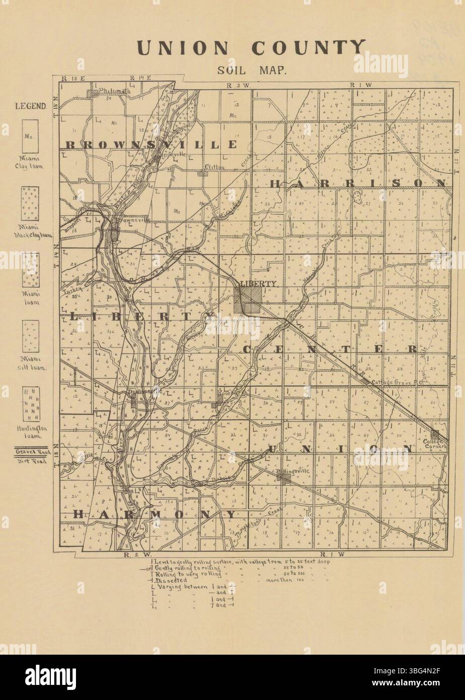 This soil map from 1909 details the soil types and distribution in ...
