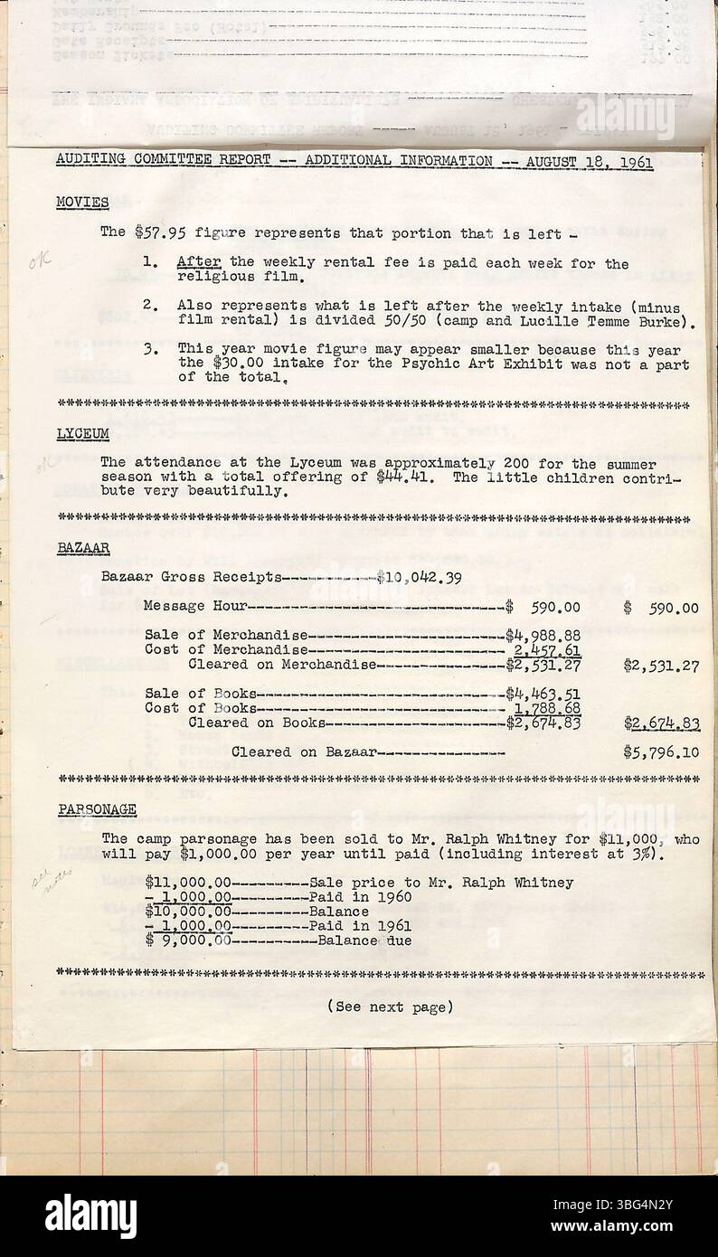 This page of the Camp Chesterfield general account ledger offers a ...