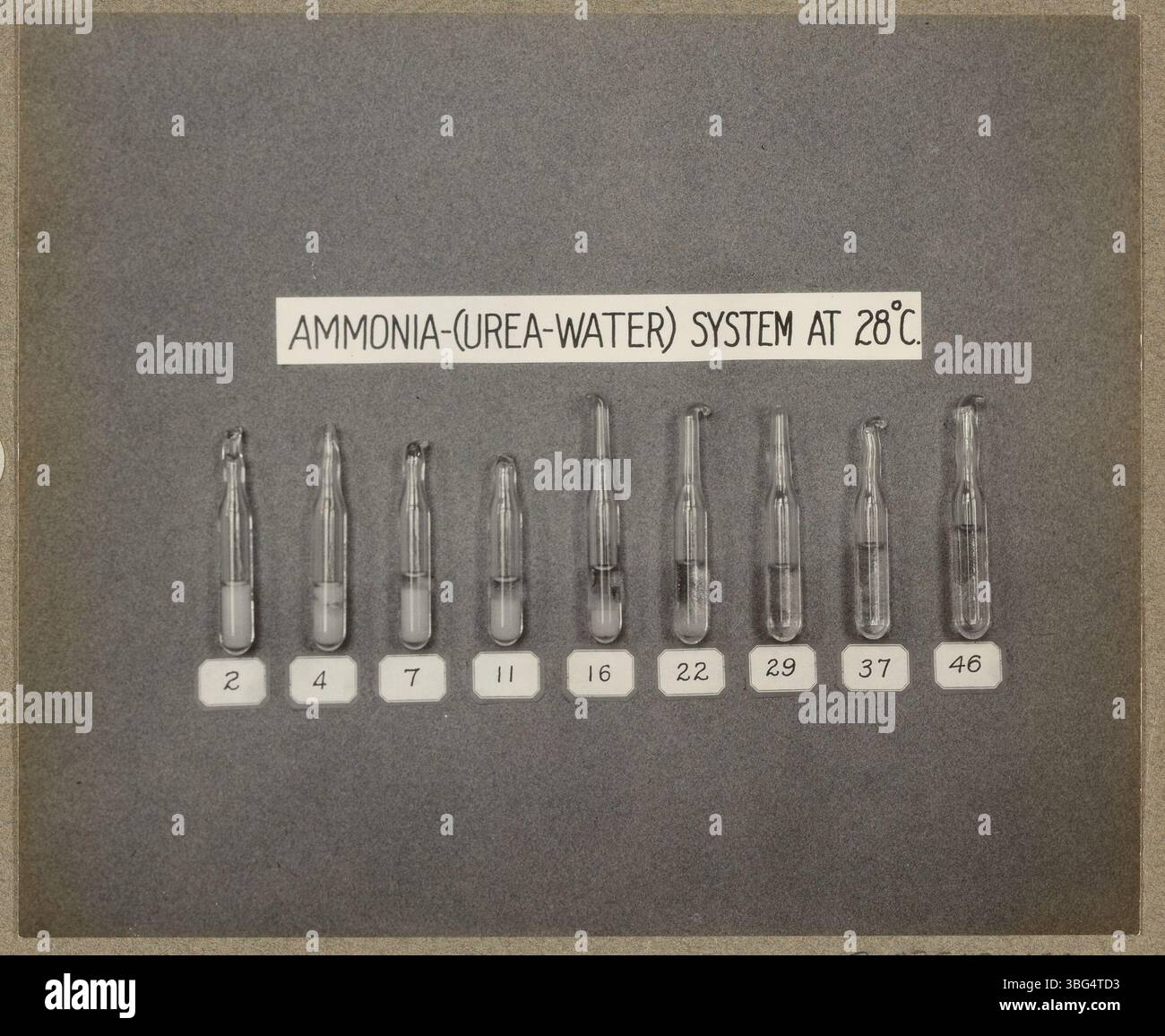 Urea system hi-res stock photography and images - Alamy