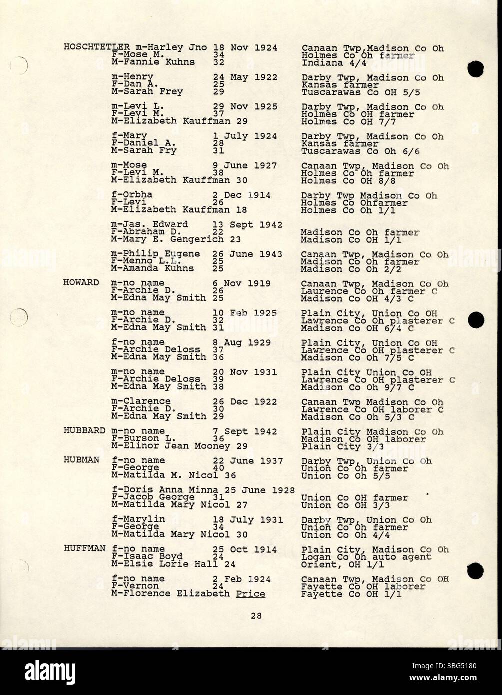 An abstract of birth records compiled by Dr. Eli Stanley Holmes ...
