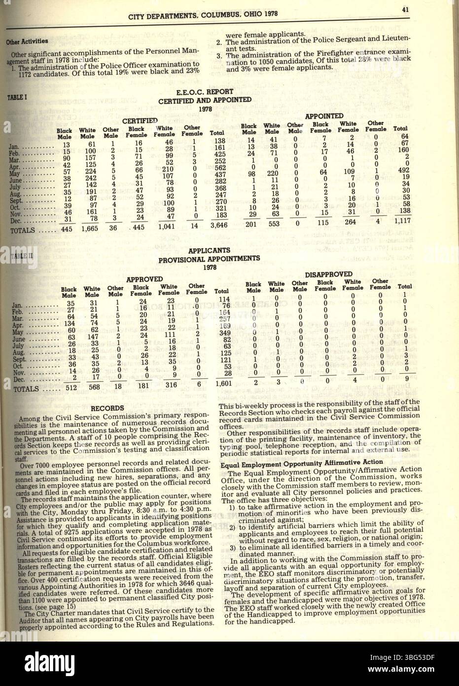 This page of the 1978 City of Columbus Annual Report provides ...