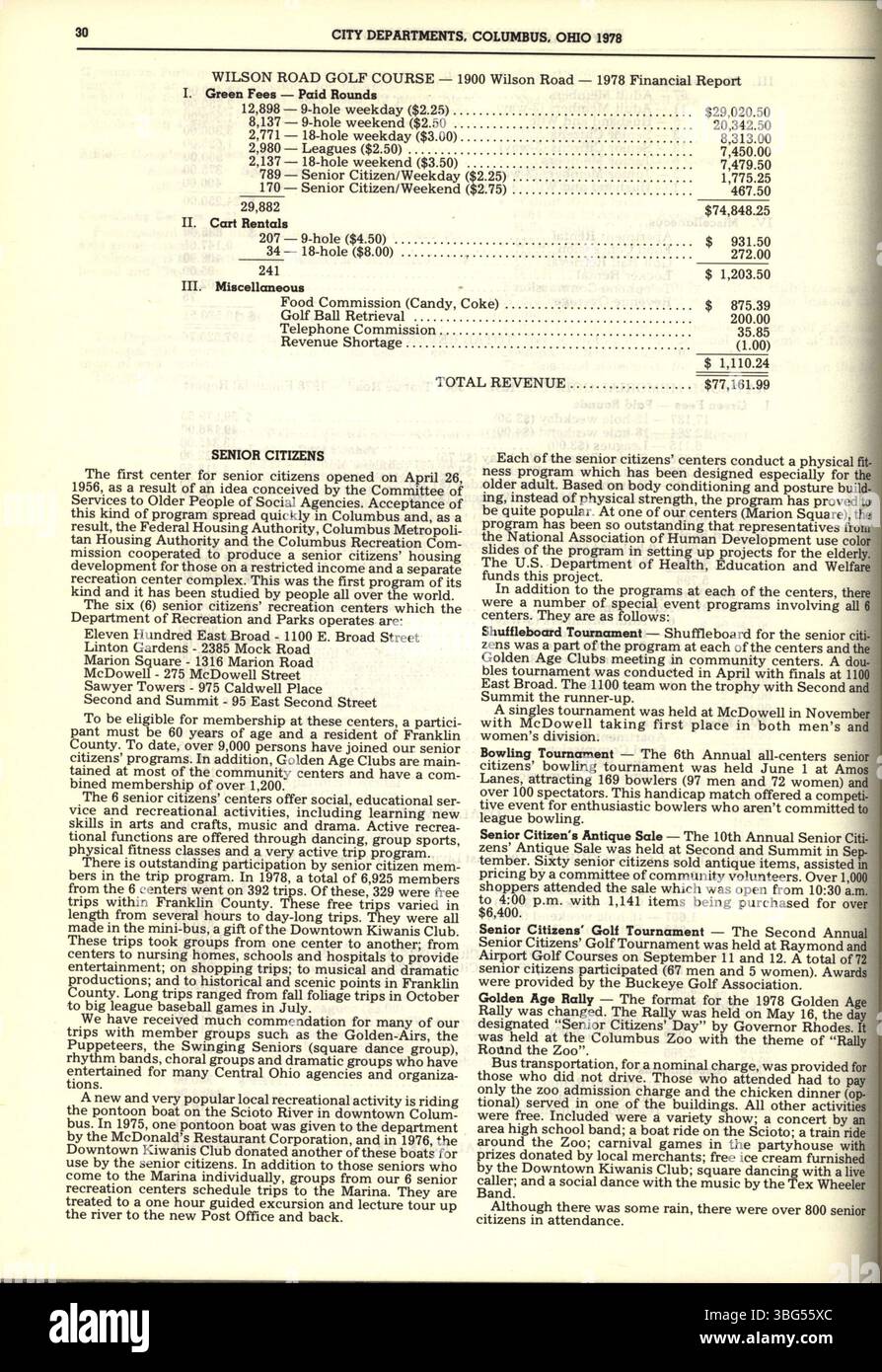 The 1978 City of Columbus Annual Report page contains department ...