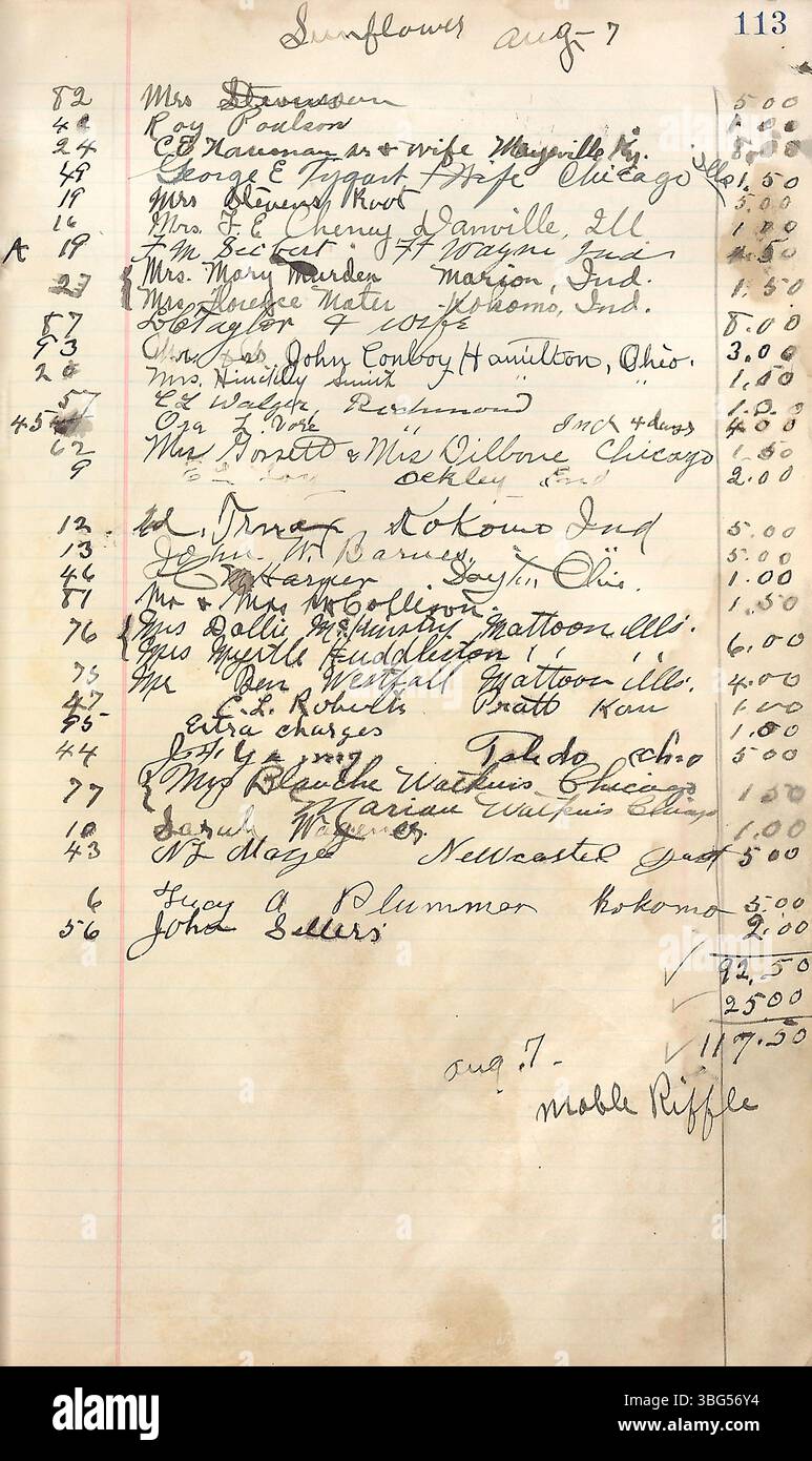 Page 120 of the Camp Chesterfield hotel ledger from 1922-1927 provides ...