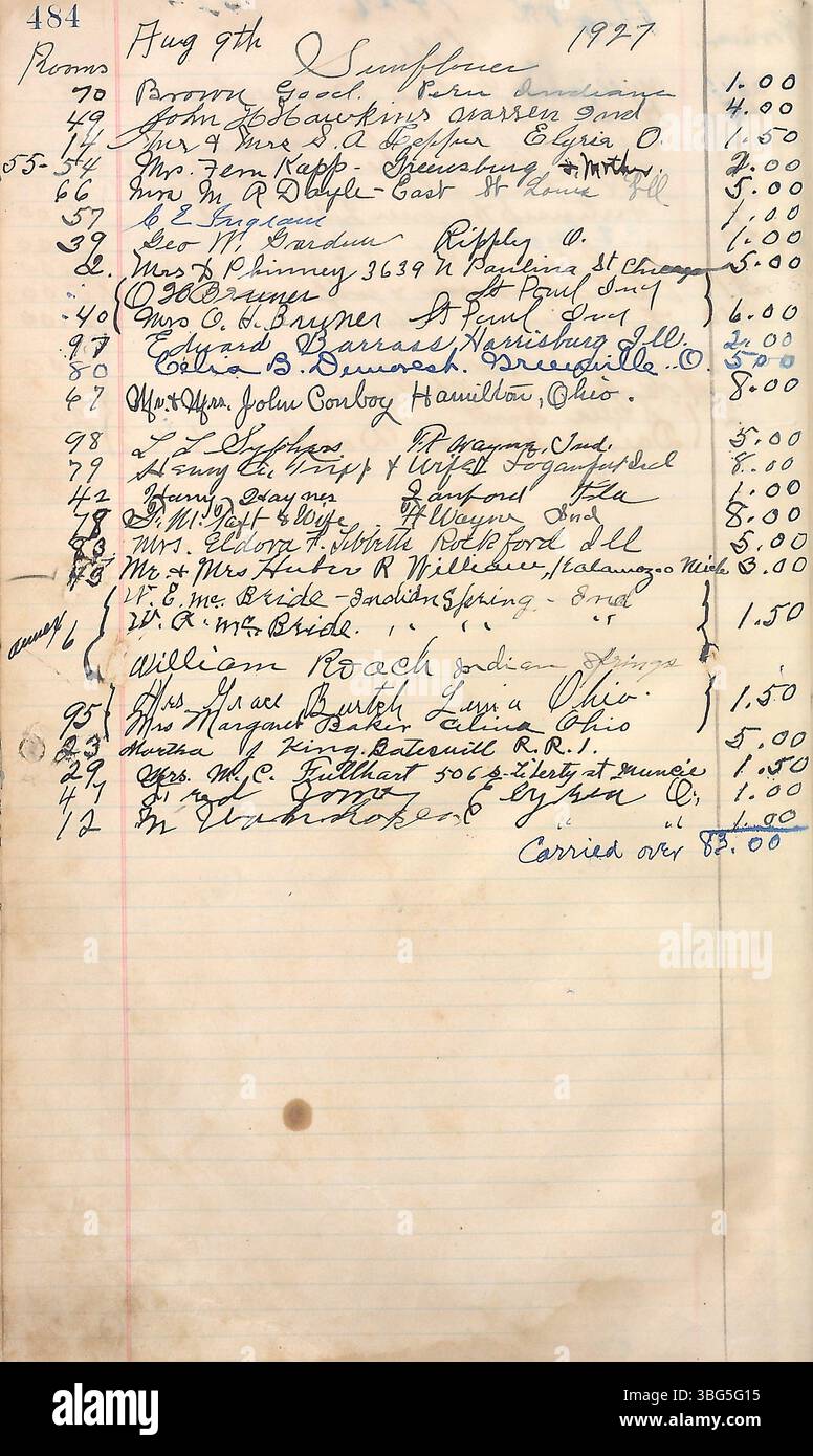 Page 515 of the Camp Chesterfield hotel ledger (1922-1927) documents ...
