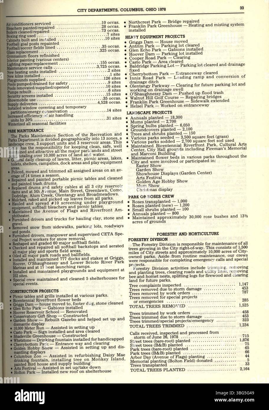 The 1978 City of Columbus Annual Report includes reports from various ...