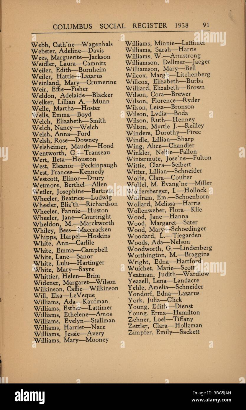 This section of the 1928 Social Register lists names, addresses, and ...