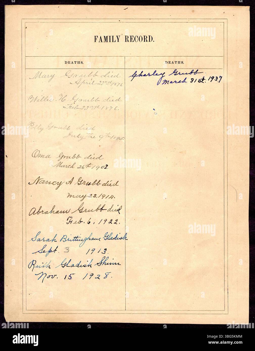 This page contains Bible records for Abraham Grubb and his family ...