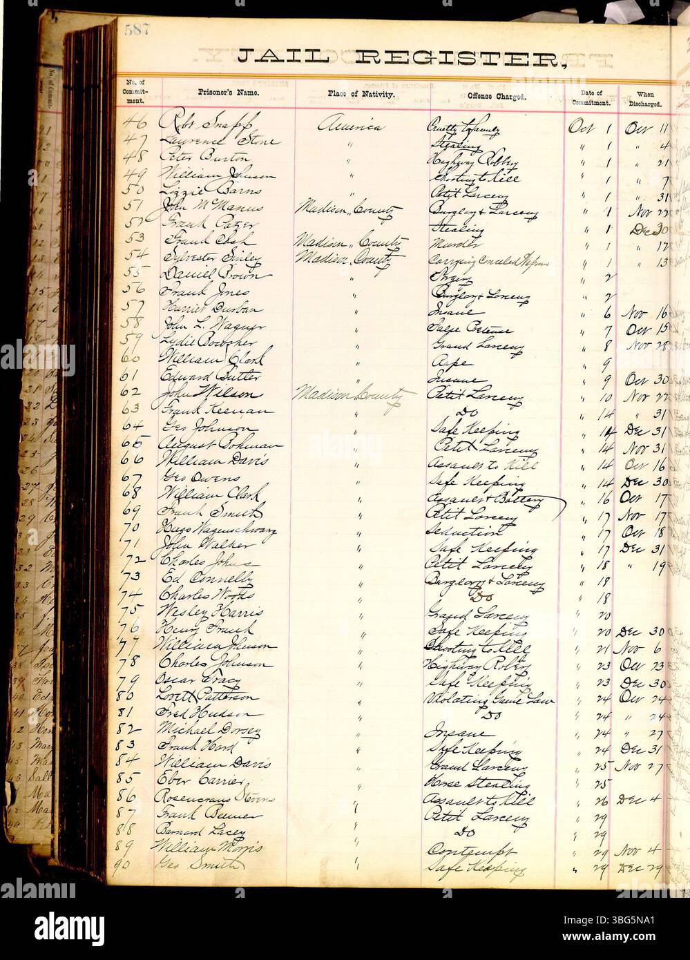 Franklin County Jail records from 1860-1892 document prisoners' names ...