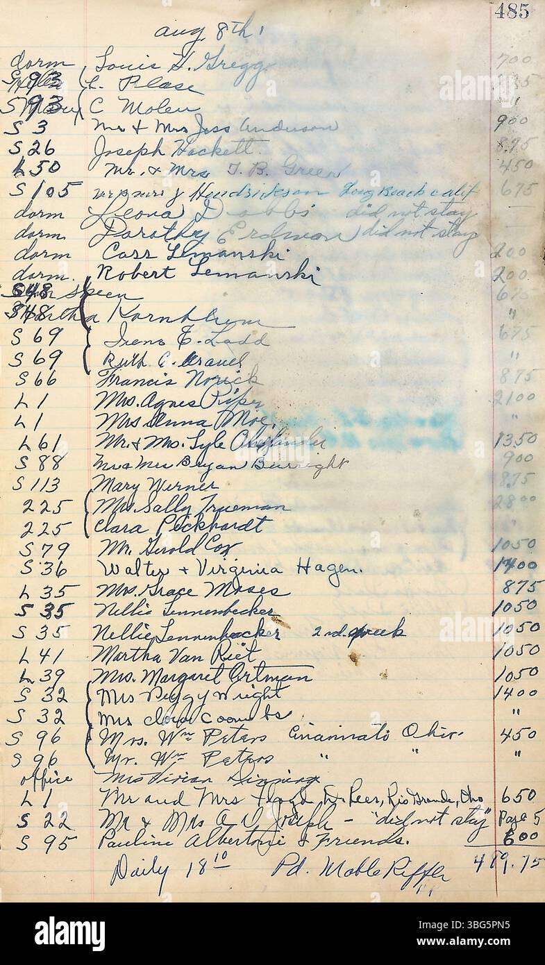 The Camp Chesterfield hotel ledger from 1950 to 1952 includes detailed ...