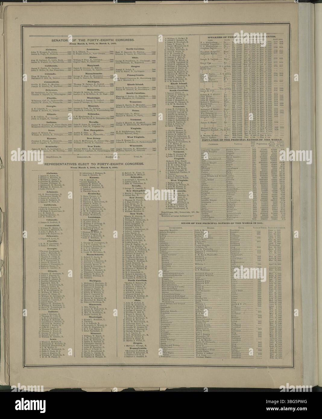 Published in 1884, this atlas of Jennings County, Indiana, includes a ...