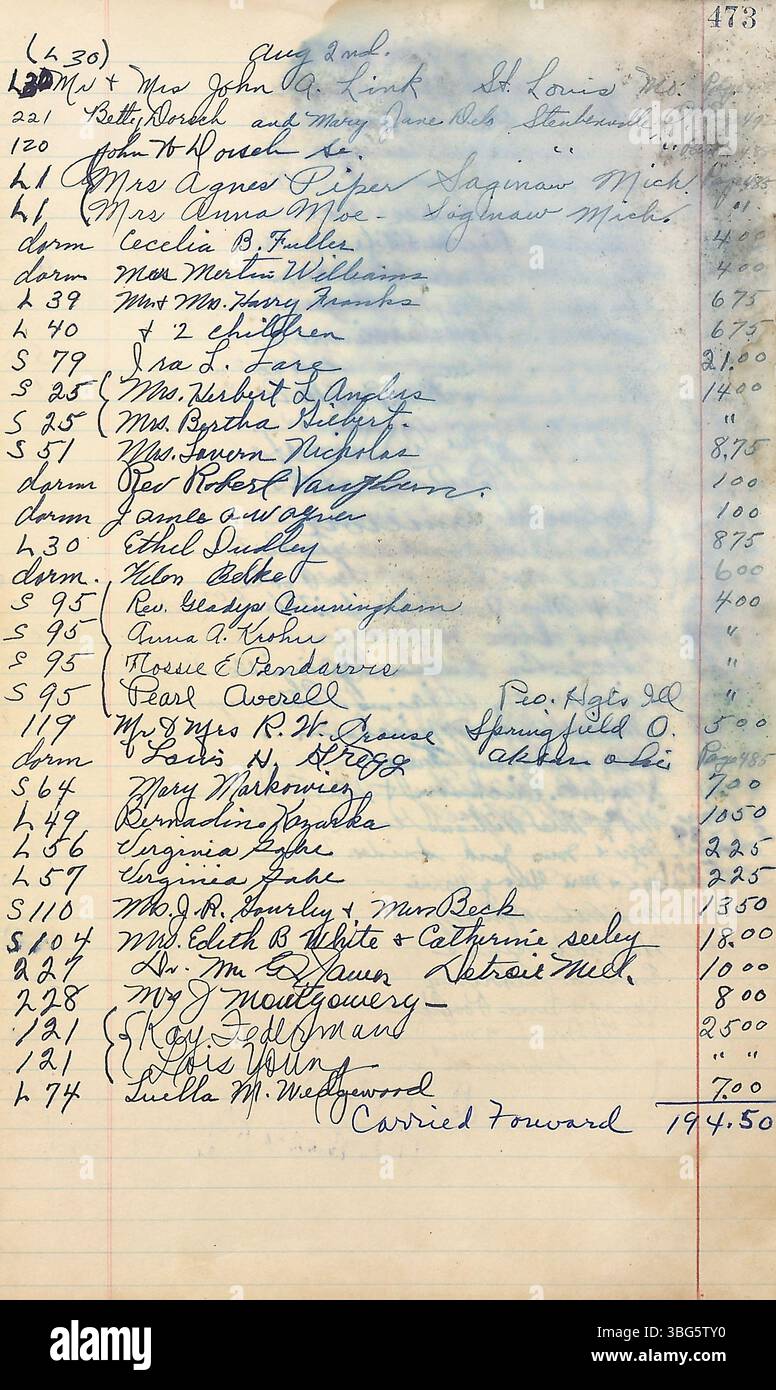 This page of the *Camp Chesterfield hotel ledger* (1950-1952) contains ...