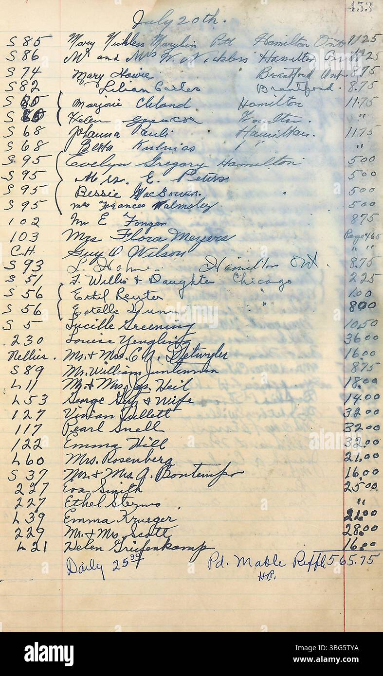 Manual entries hi-res stock photography and images - Alamy