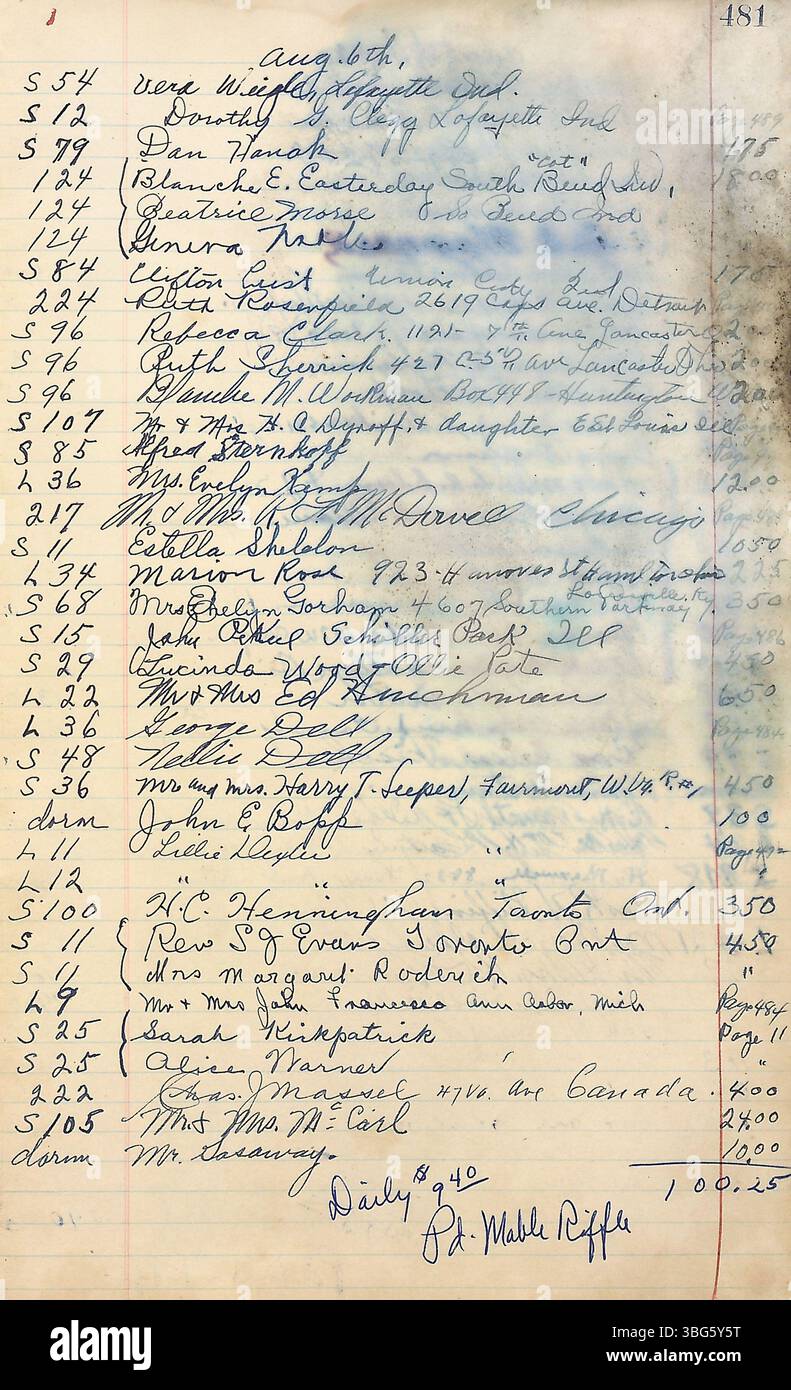The Camp Chesterfield hotel ledger (1950-1952) offers a detailed record ...