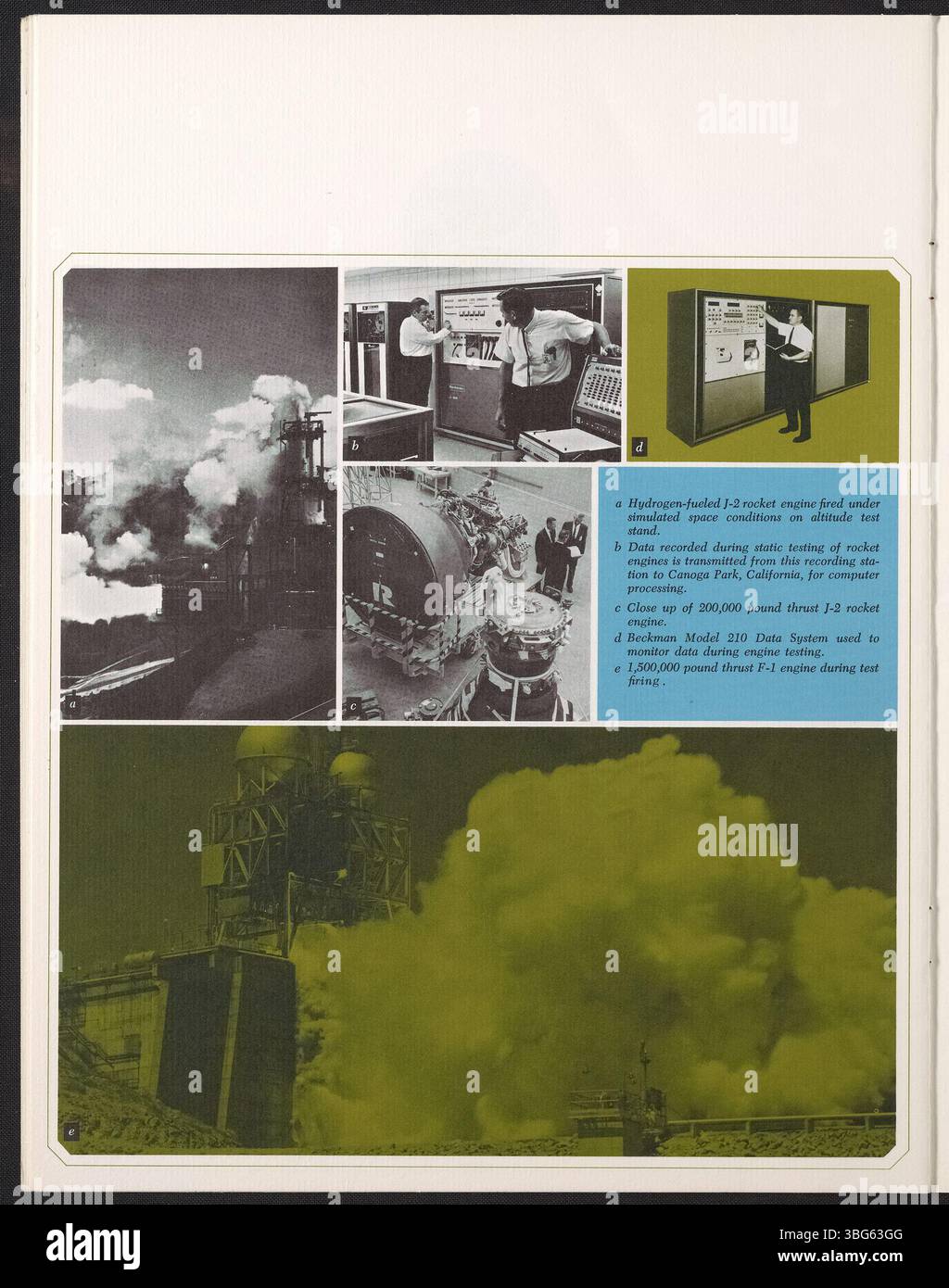 The 1964 edition of Beckman Bits provides an overview of Beckman ...
