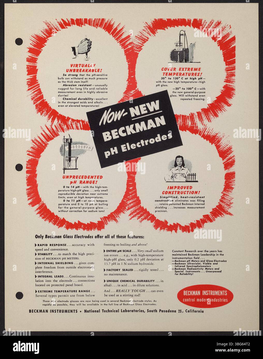 Advertisement highlighting Beckman pH electrodes, a major advancement ...