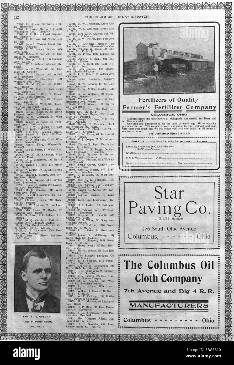 The *Columbus Sunday Dispatch Centennial Edition* (1912) commemorates ...