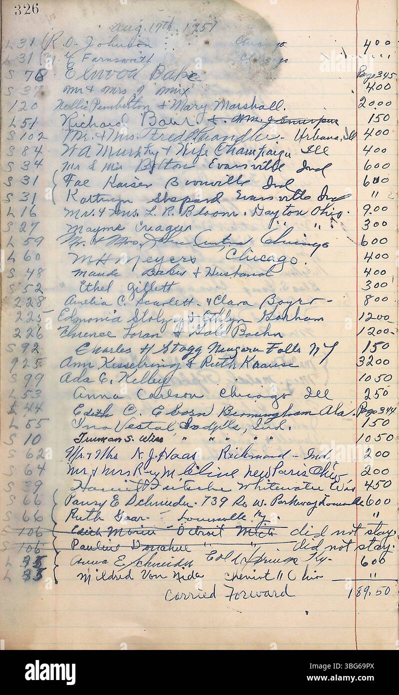 Page 258 of the Camp Chesterfield hotel ledger from 1950-1952 contains ...