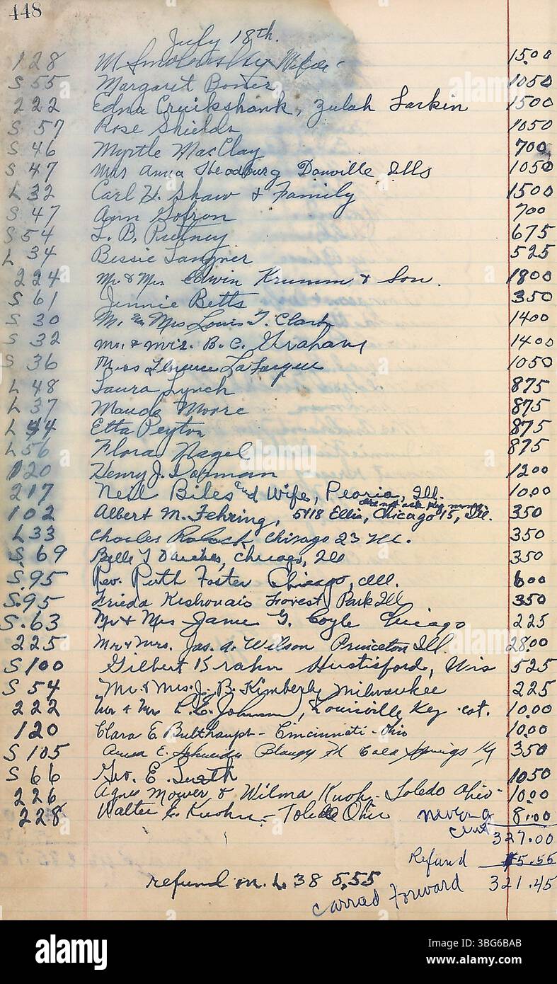 Manual entries hi-res stock photography and images - Alamy