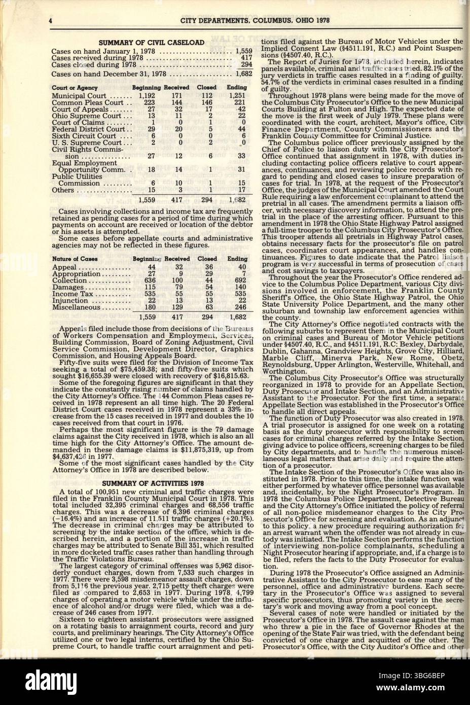 The 1978 City of Columbus Annual Report presents detailed reports from ...