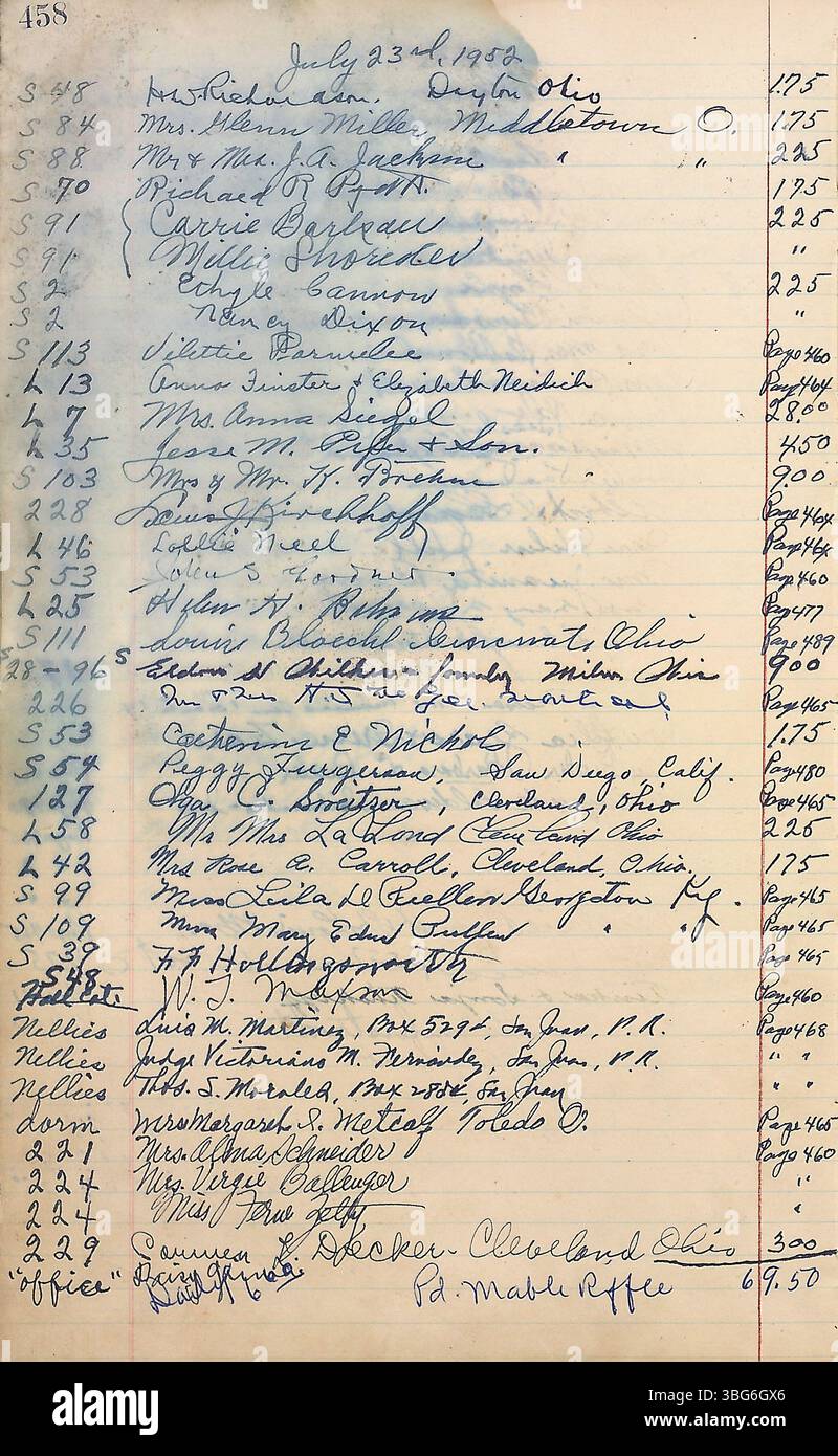 This entry from the Camp Chesterfield hotel ledger (1950-1952) captures ...