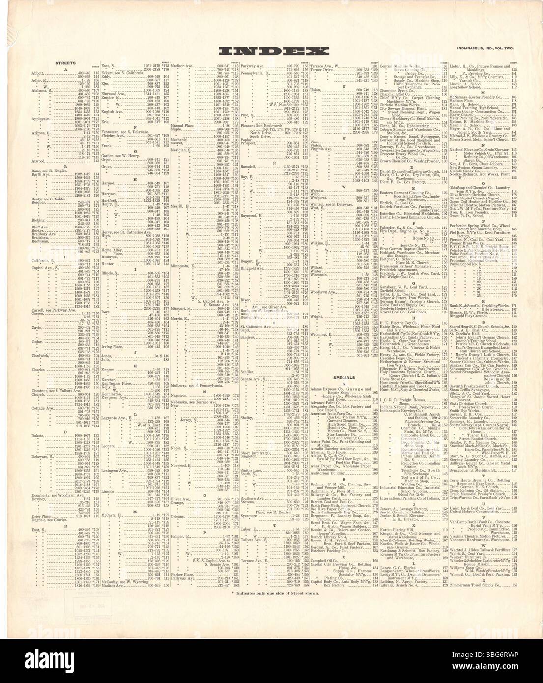 The 1915 Indianapolis Sanborn Map Index offers a detailed guide to the ...