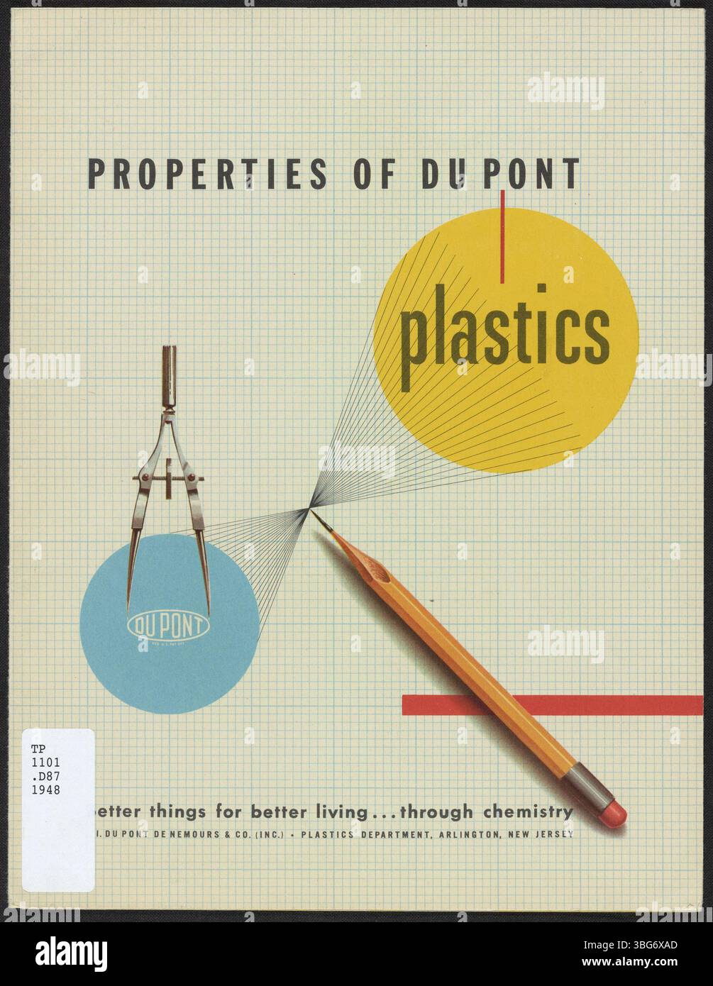 This pamphlet from 1948 details various Du Pont plastics, including ...