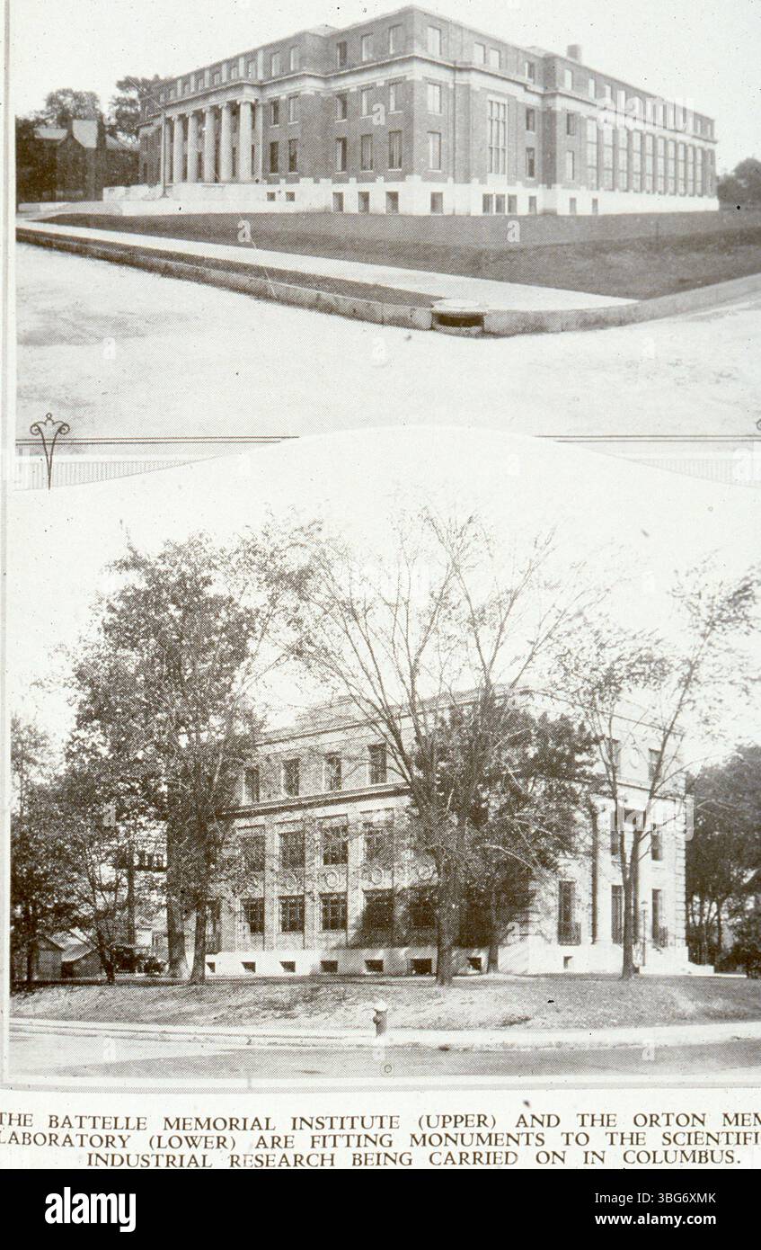 Photographs showing the exterior of the Battelle Memorial Institute ...