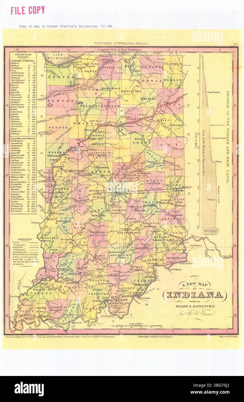 The 1836 map of Indiana by H. S. Tanner features roads, distances, and ...