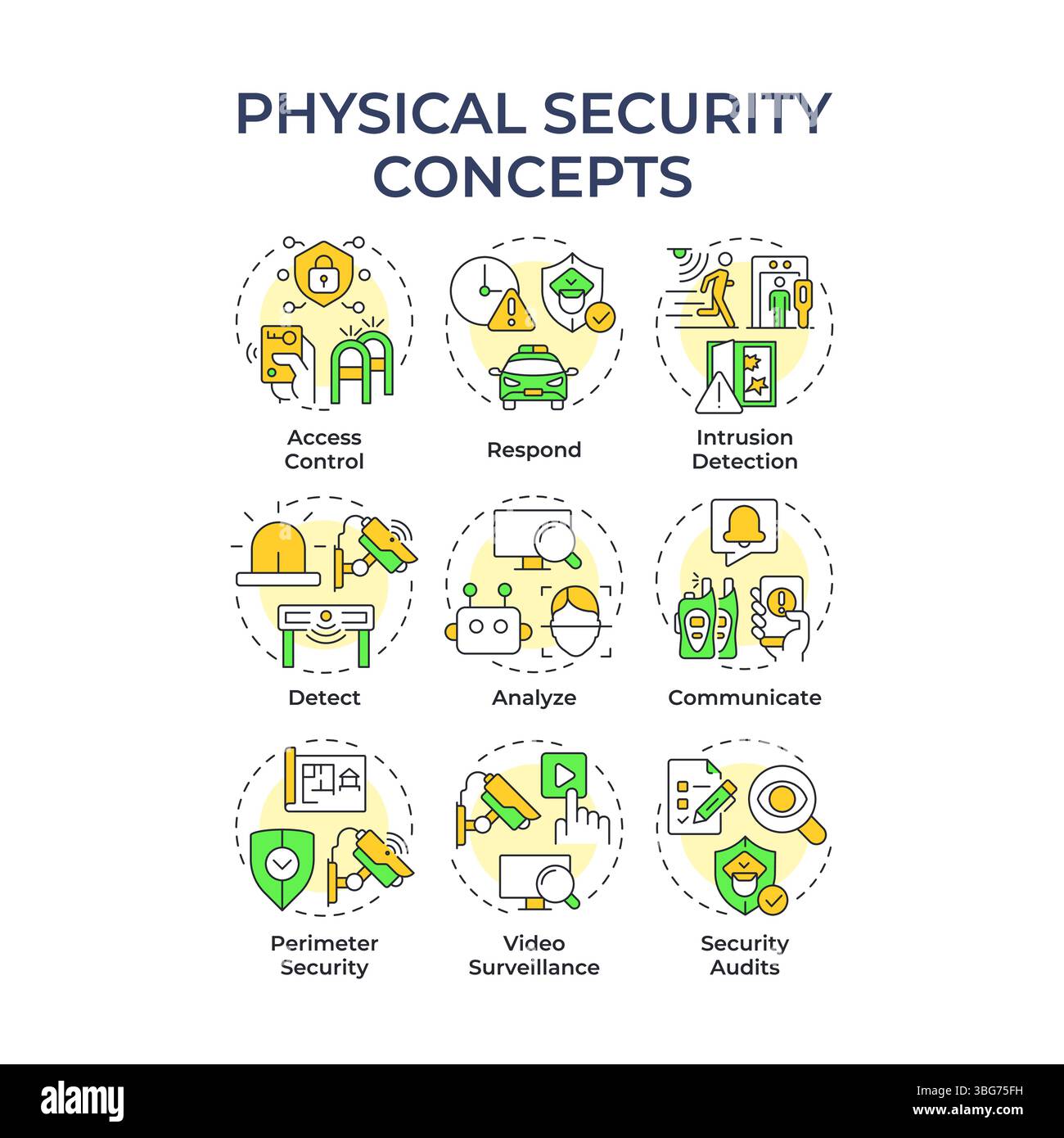 Physical security multi color concept icons Stock Vector Image & Art ...