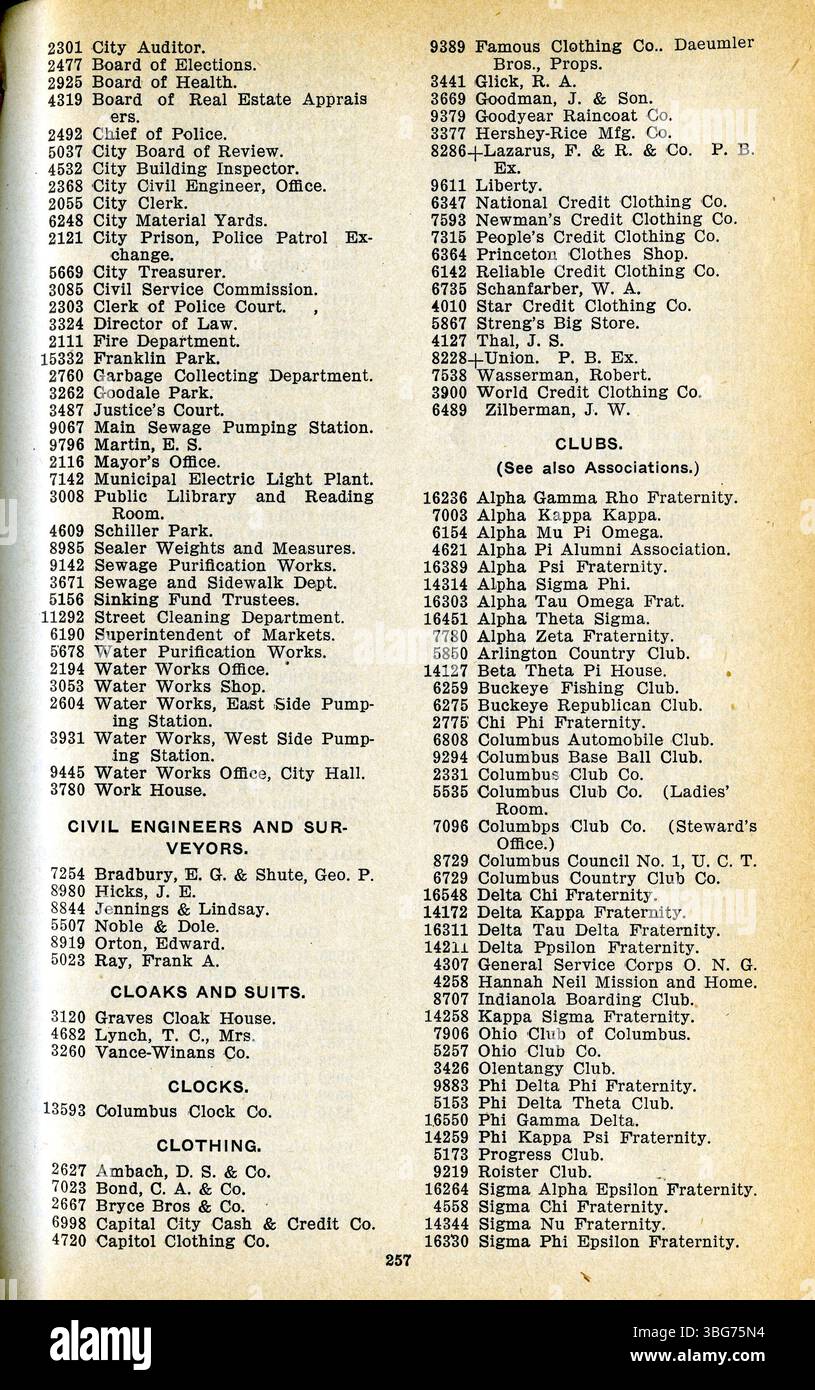 The 1910 Columbus Citizens Telephone Directory lists telephone ...