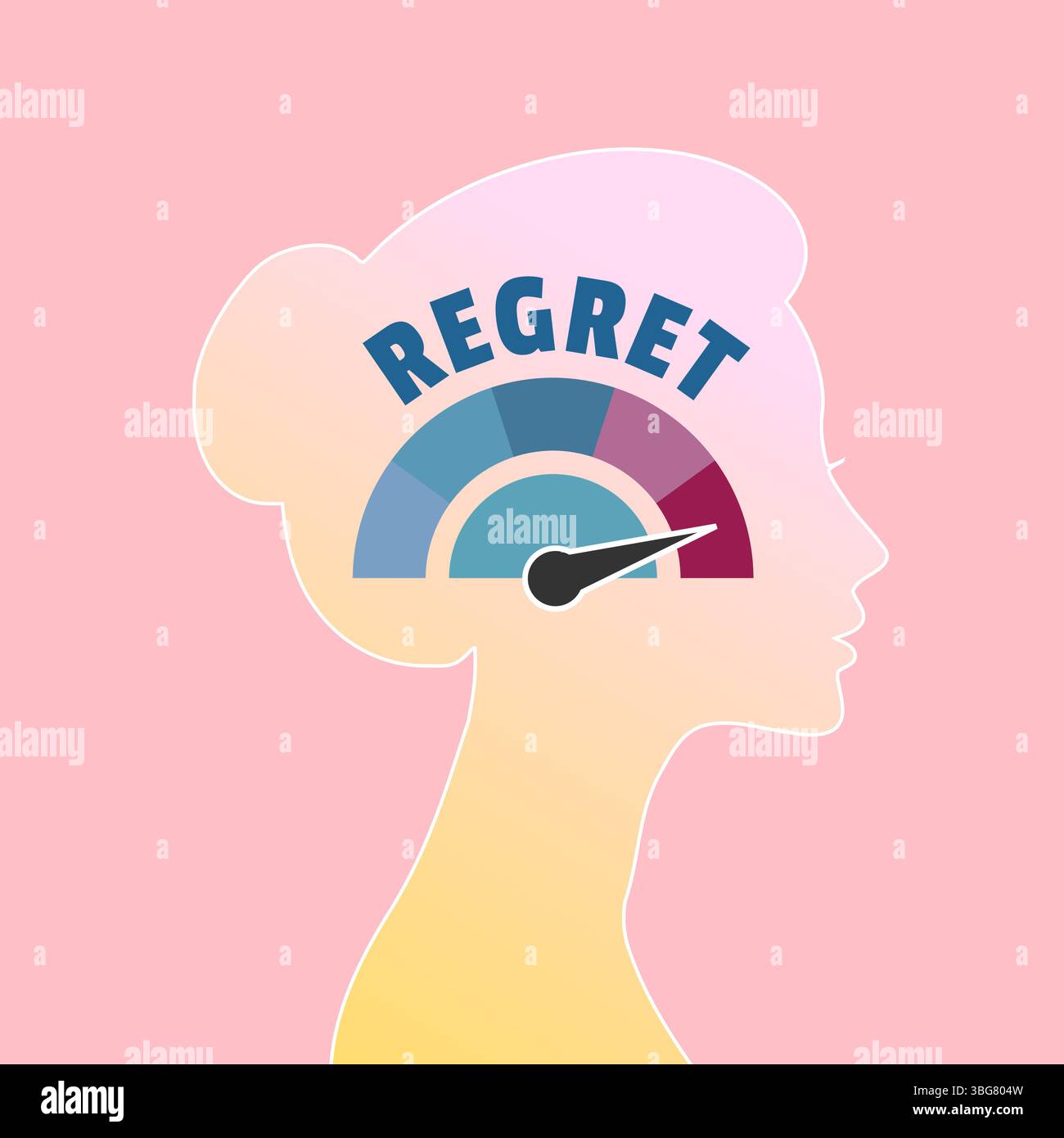 Regret level meter on a woman head profile view. Concept illustration ...
