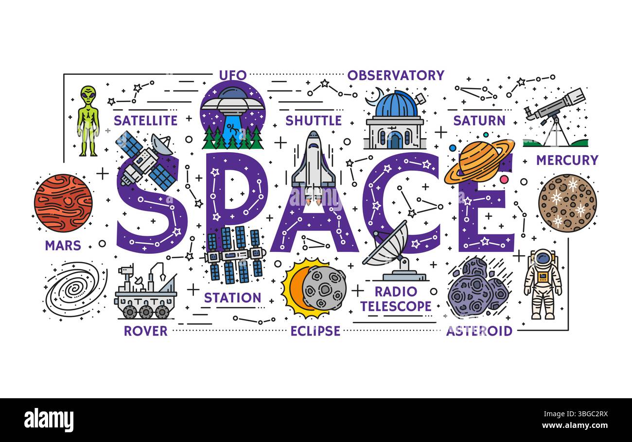 Line galaxy space icons, color banner. Vector mix of exploration ...