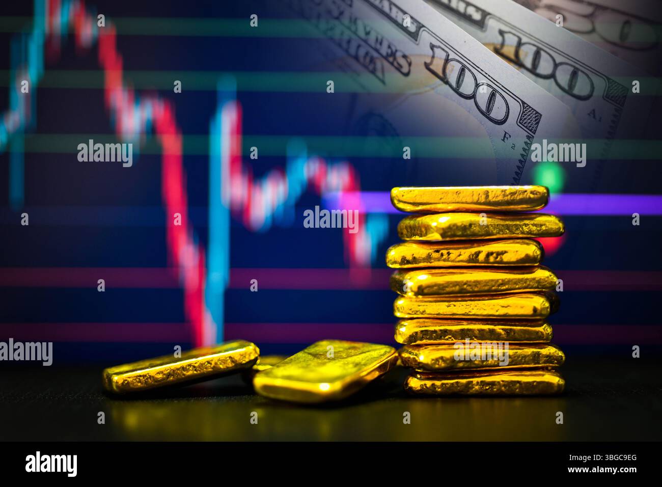 Photo a gold bars the candlestick chart and US dollar background ...