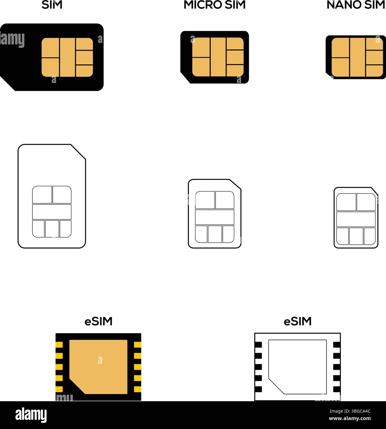 Vector SIM Card Types Icon Set – Standard, Micro, Nano, and eSIM ...