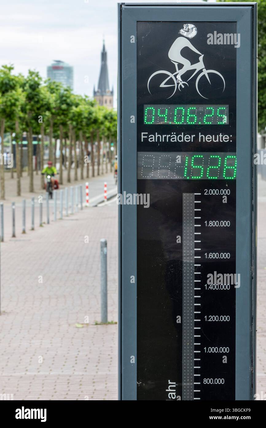 Bicycle counter on the Rhine promenade Stock Photo - Alamy
