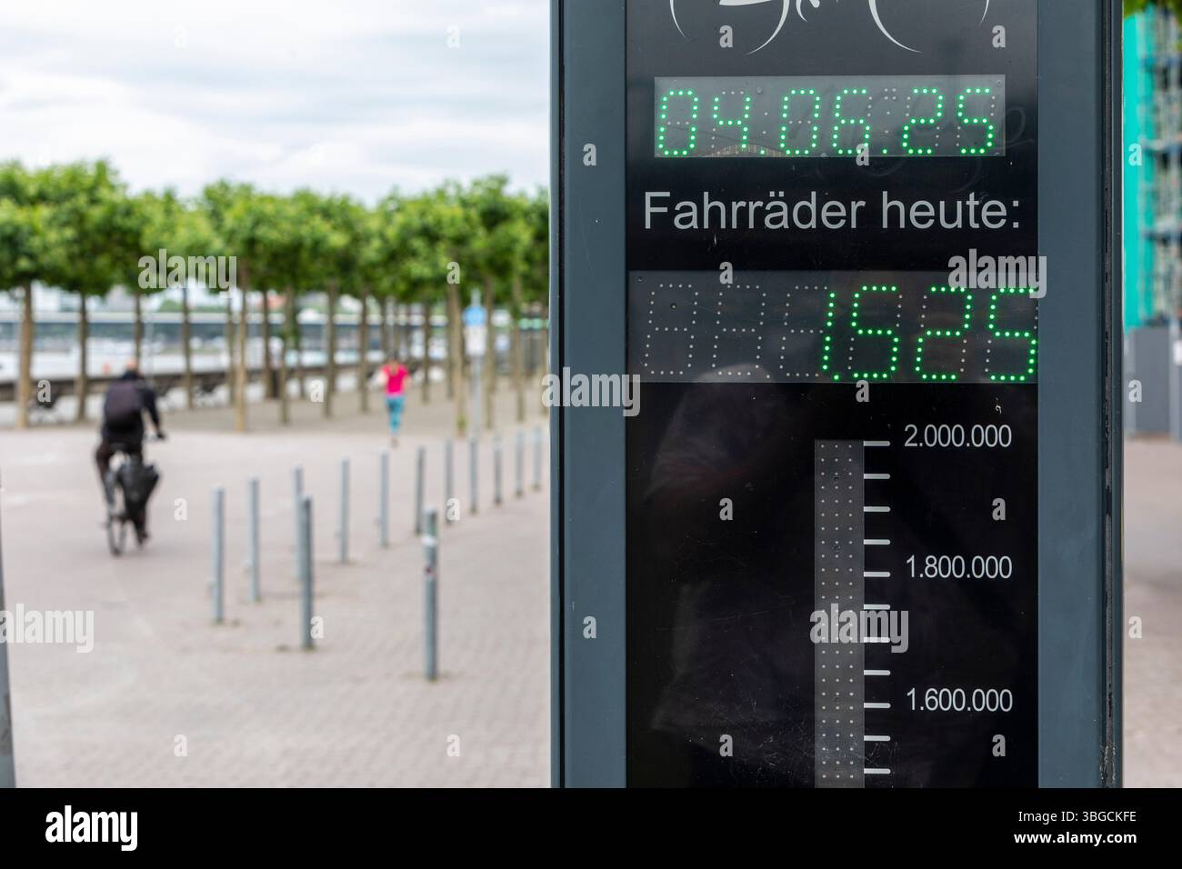 Bicycle counter on the Rhine promenade Stock Photo - Alamy