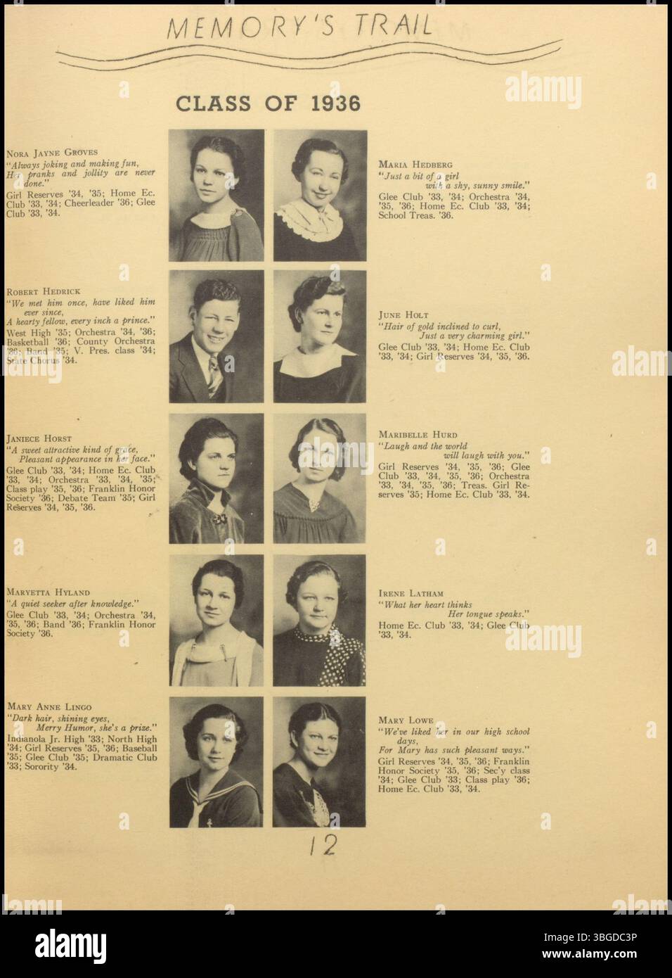 The 1936 yearbook 'Memory's Trail' provides details about Hilliards ...