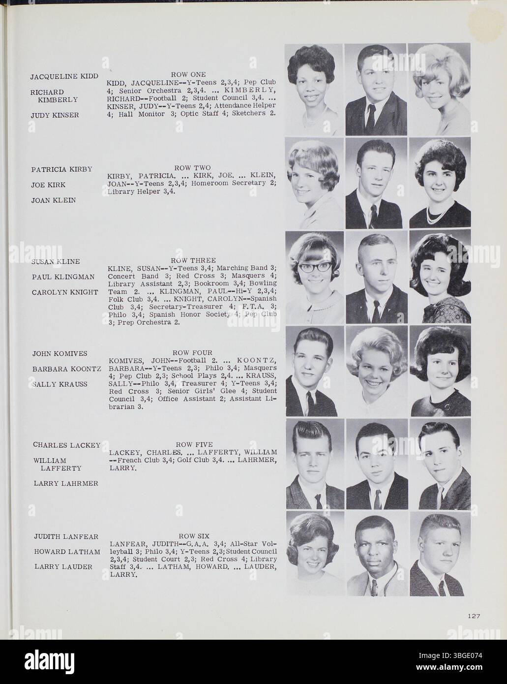 Page 128 of South High School's 1965 yearbook, 'The Lens,' highlights ...