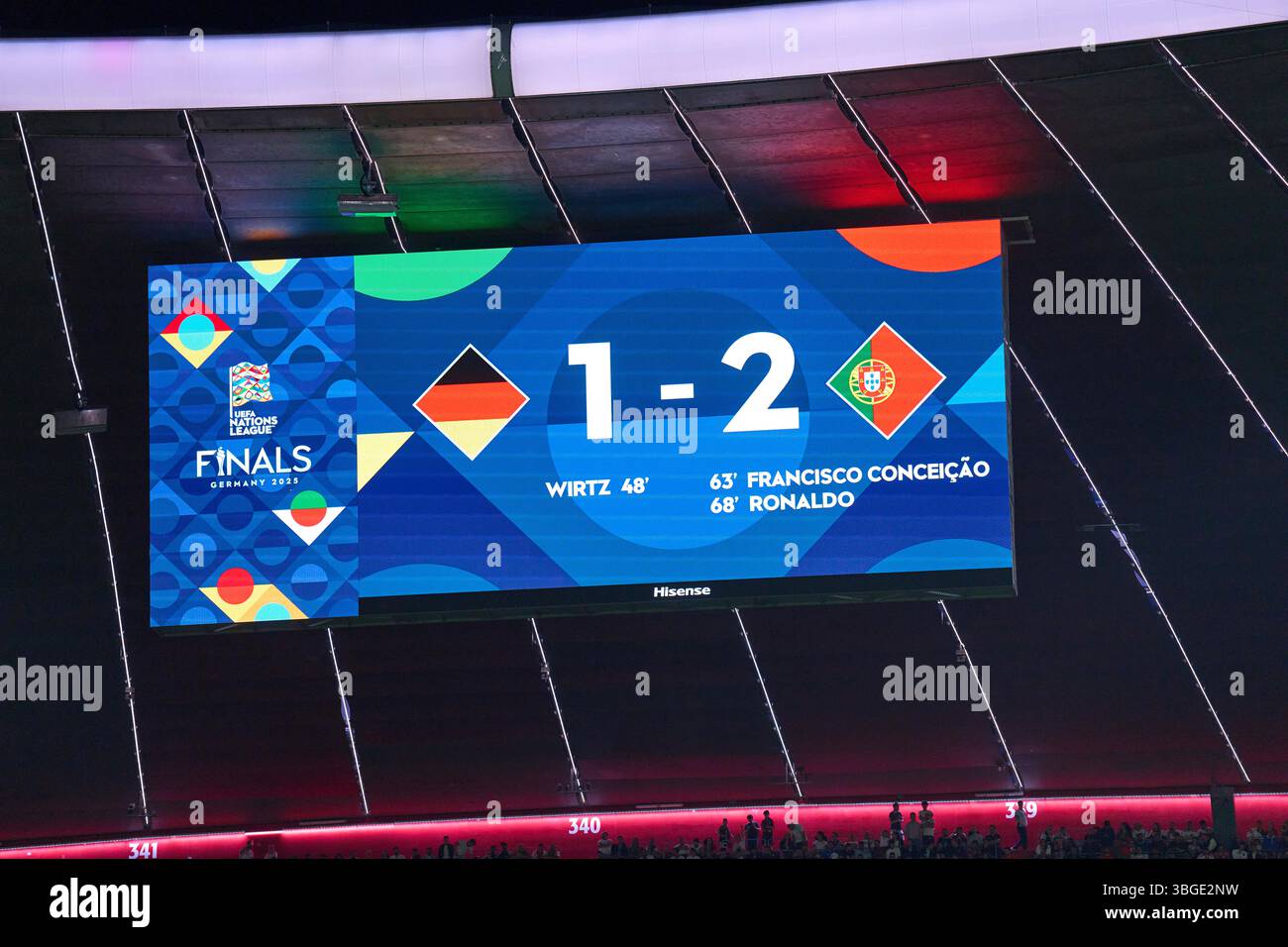 Ronaldo 2025 final portugal hi-res stock photography and images - Alamy