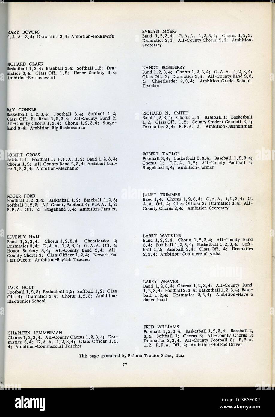 The 1953 Lickingana Yearbook was a publication of the Student Council ...