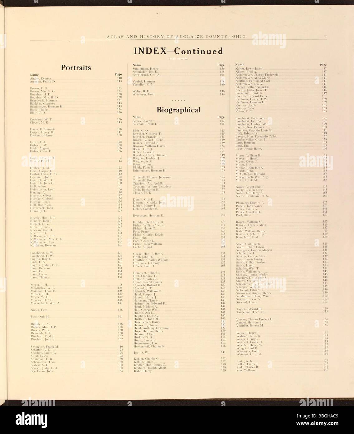 The 1917 Auglaize County Atlas provides maps of township land parcels ...